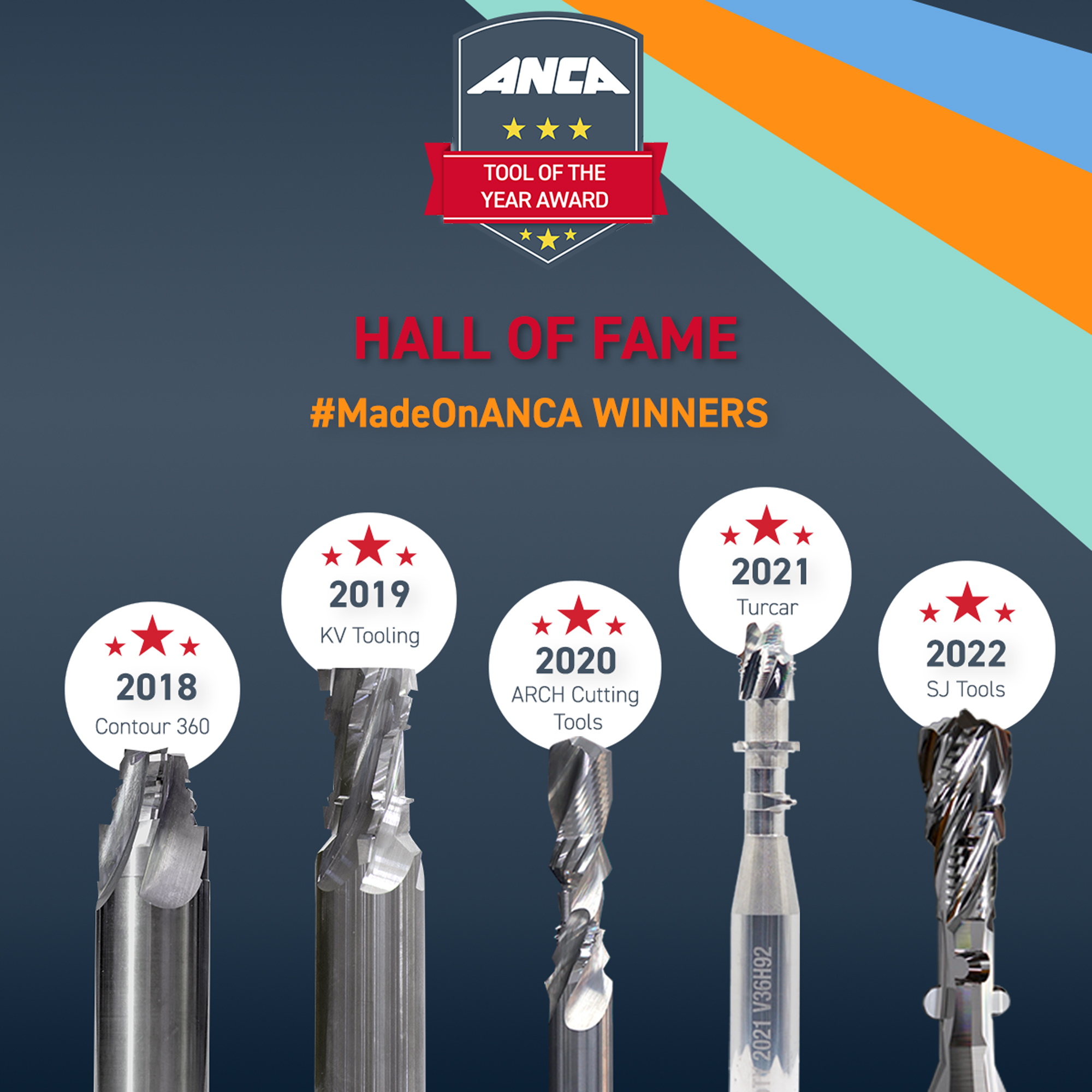 ANCA to exhibit at EMO 2023 | Cutting Tool Engineering